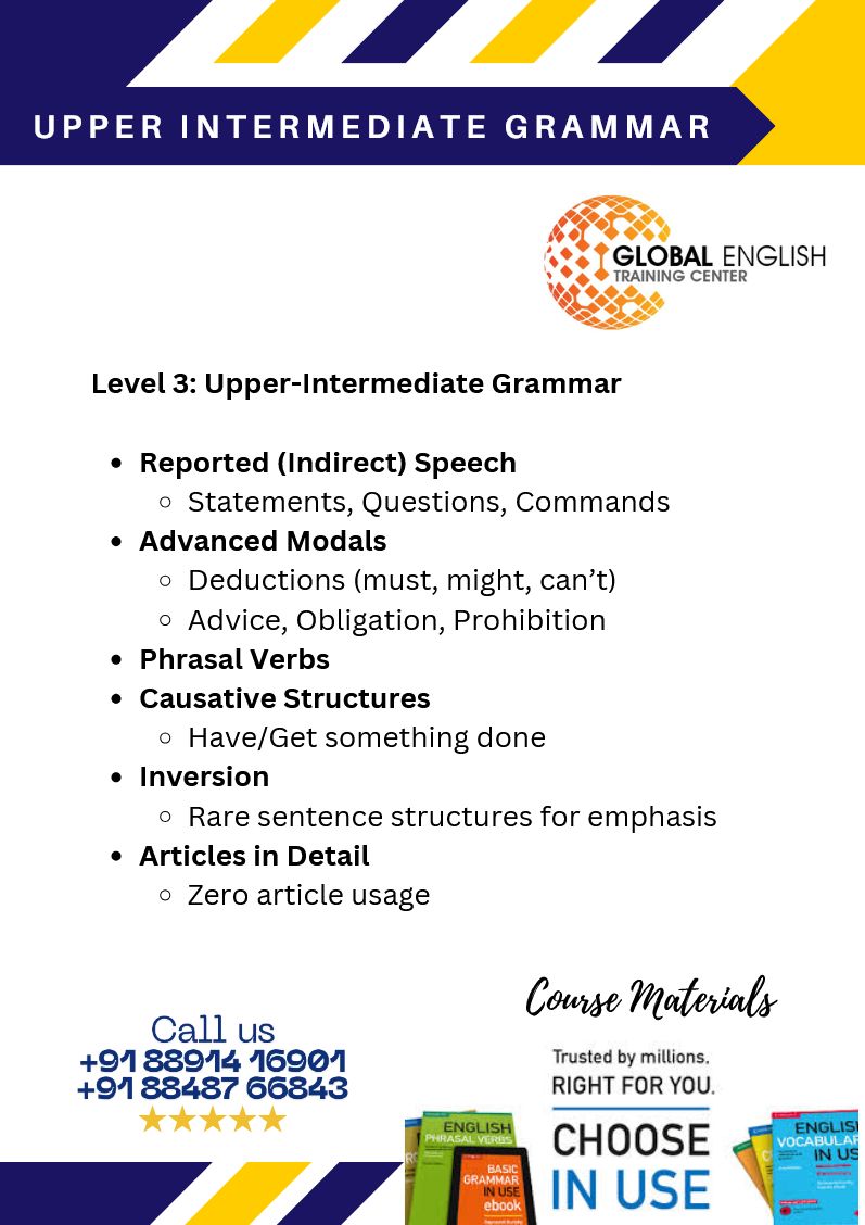 English Grammar and Vocabulary Course in Trivandrum, Best Coaching ...